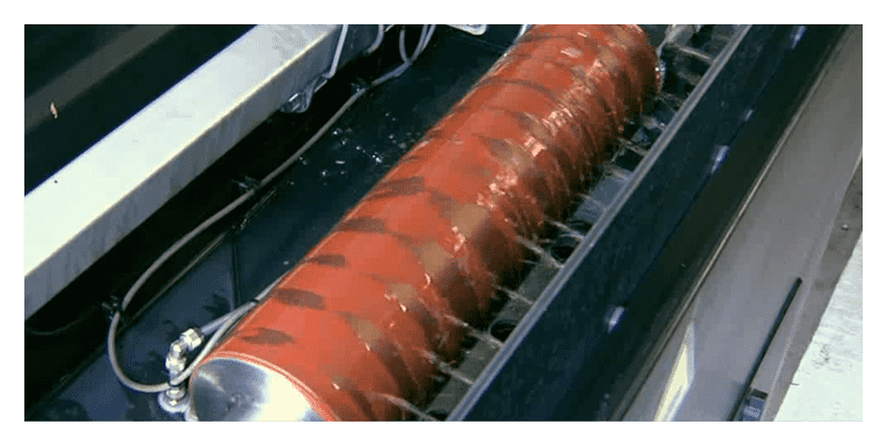 Advanced Anilox Cleaning Solutions - Flexo Wash